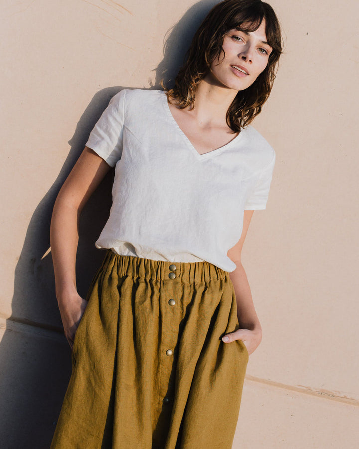 Linen Clothing for Women – not PERFECT LINEN